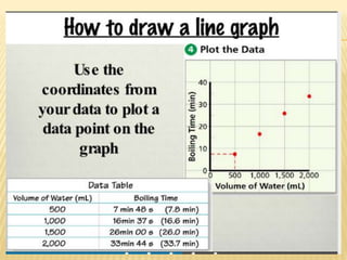 Introduction to graphs | PPT