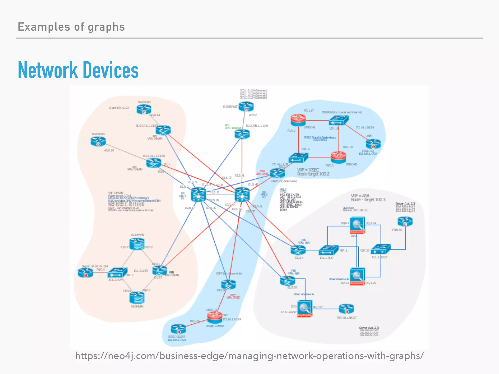 Introduction to Graph Theory | PDF
