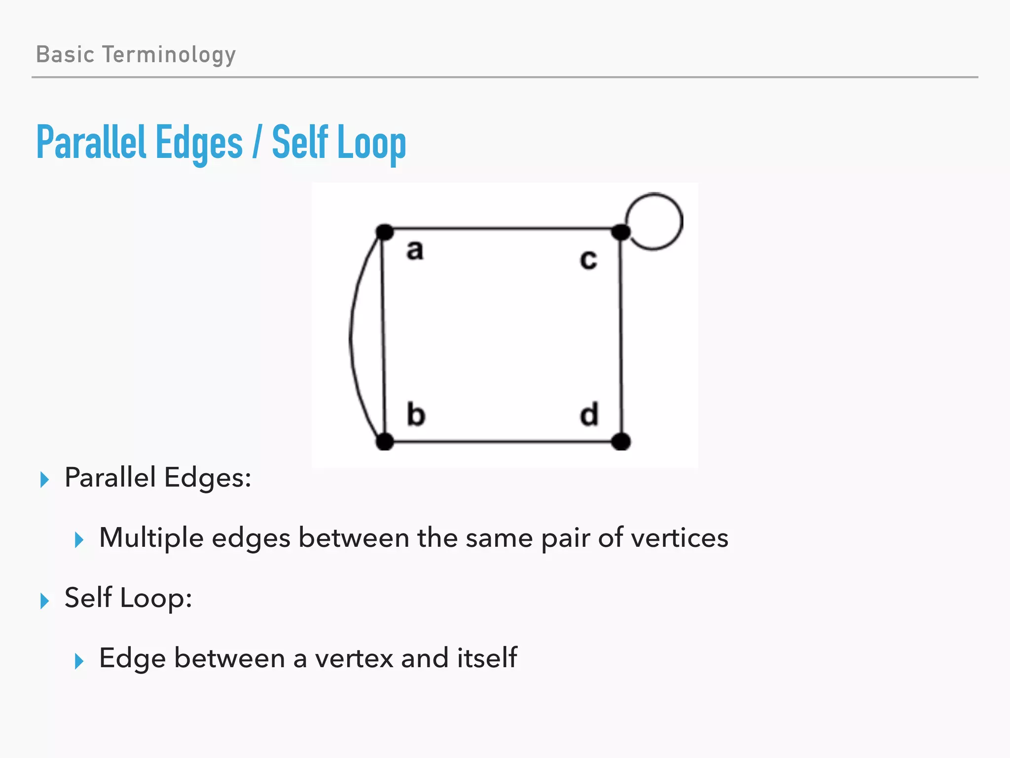 Introduction to Graph Theory | PDF