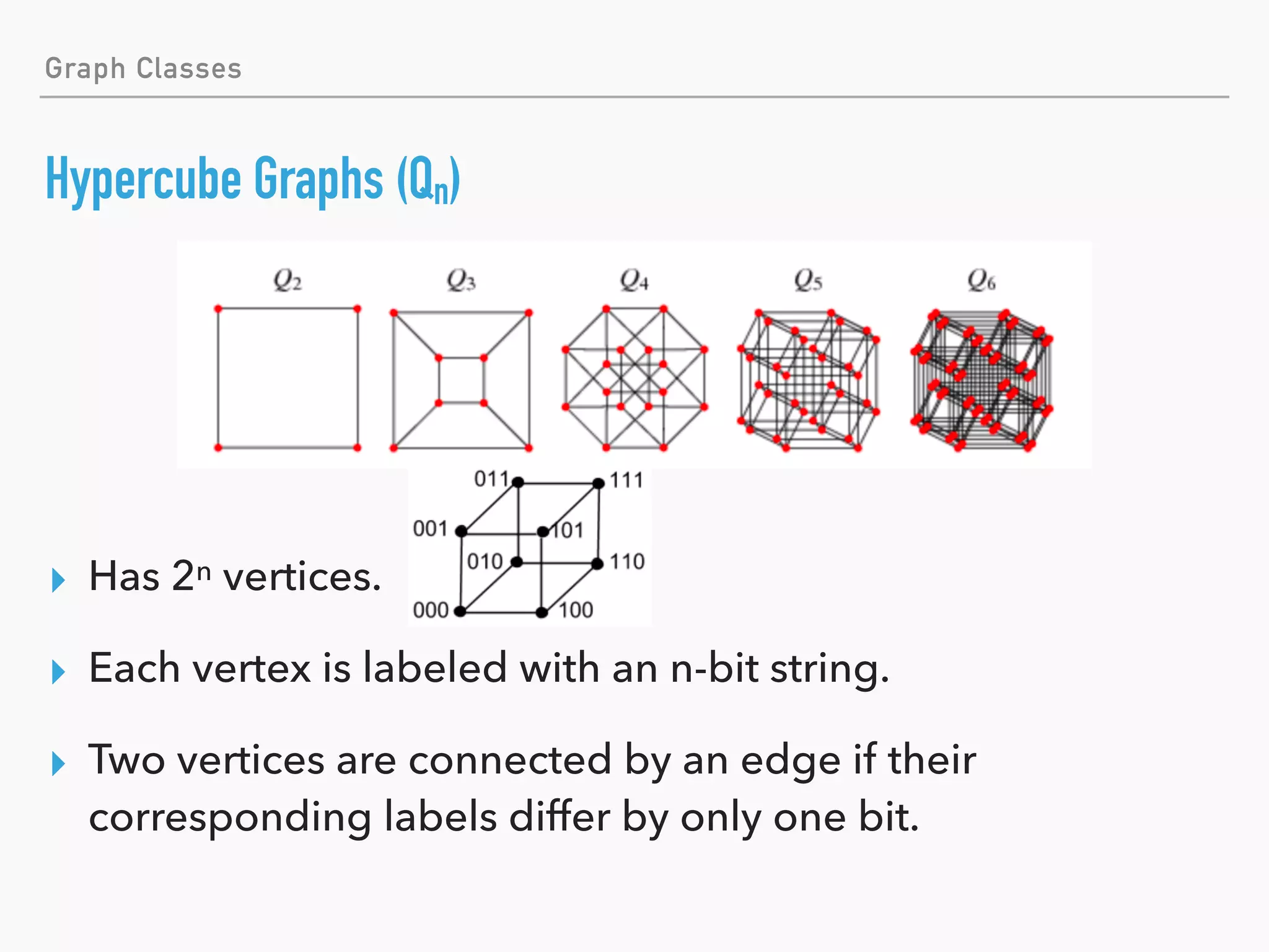 Introduction to Graph Theory | PDF