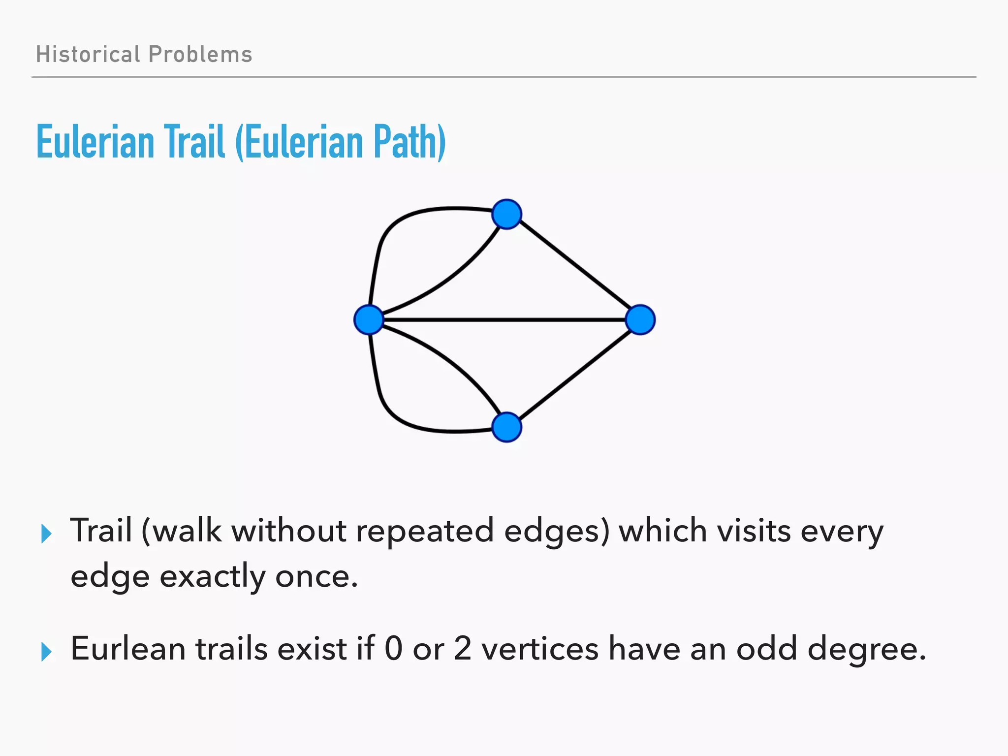 Introduction to Graph Theory | PDF