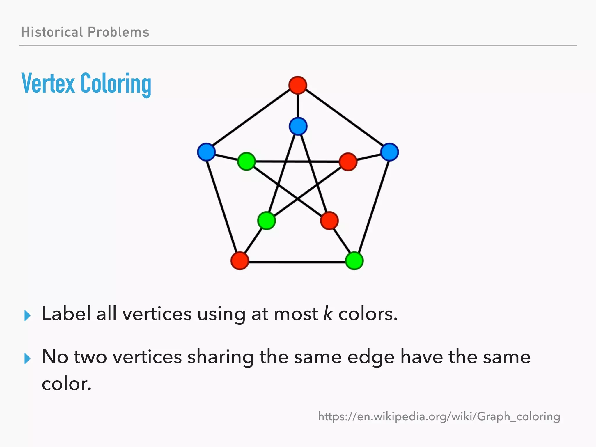 Introduction to Graph Theory | PDF