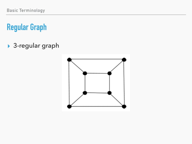 Introduction to Graph Theory | PDF