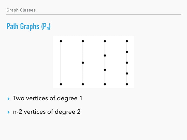 Introduction to Graph Theory | PDF