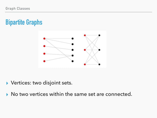 Introduction to Graph Theory | PDF
