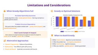 Introduction to the Greedy Algorithms - primer | PPTX