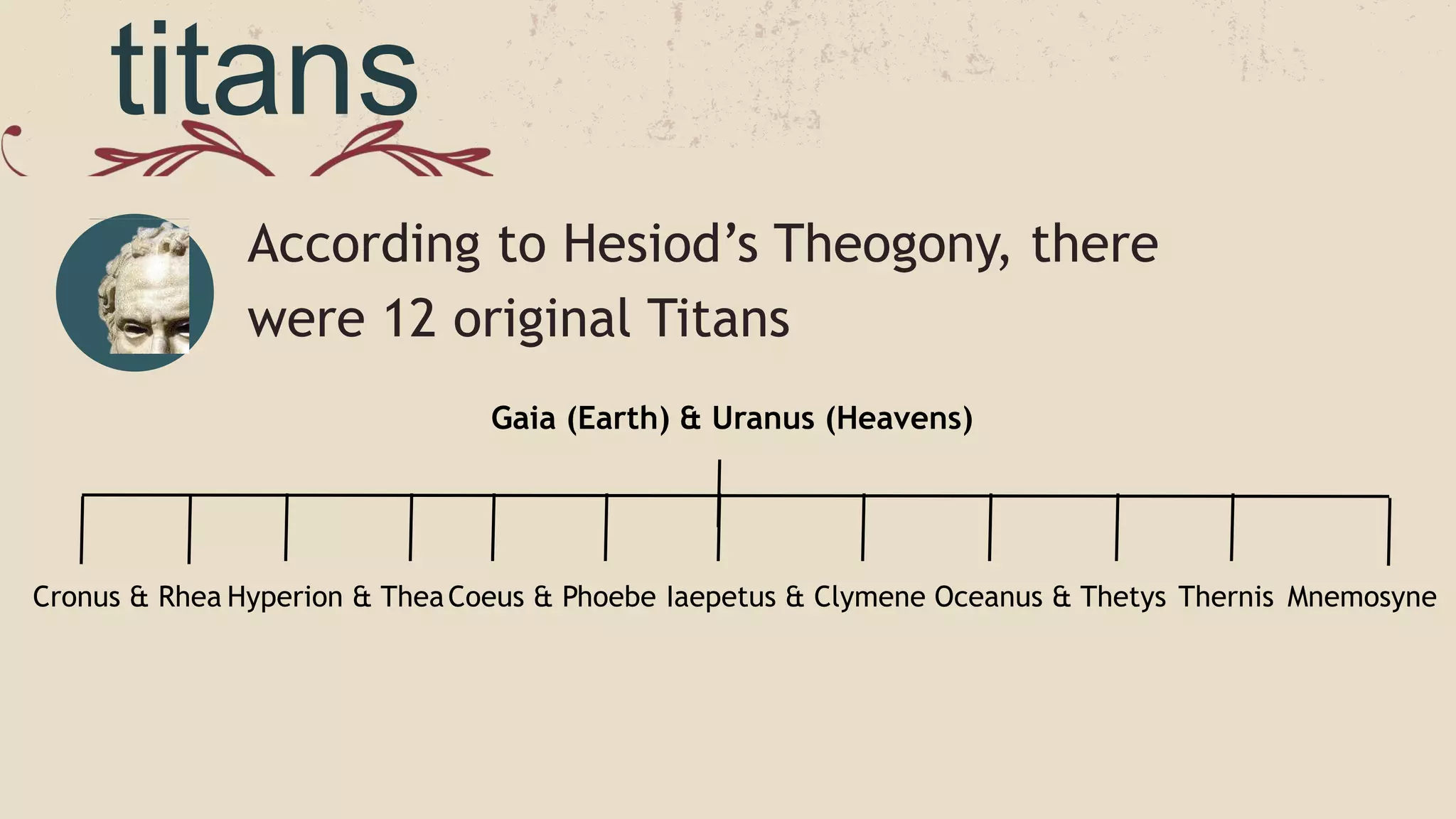 Introduction to Greek Mythology.pptx