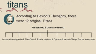 Introduction to Greek Mythology.pptx | Hinduism | Religion & Spirituality