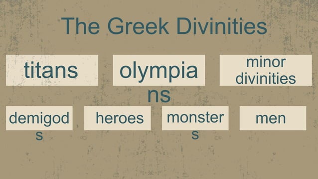 Introduction to Greek Mythology.pptx