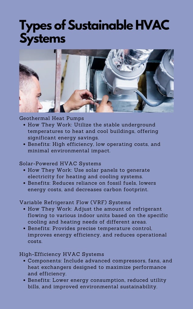 Introduction to Green Building and Sustainable HVAC Systems.pdf