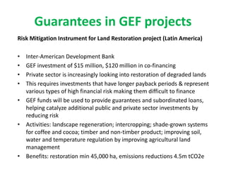 Introduction to Green Finance in the changing context.pptx