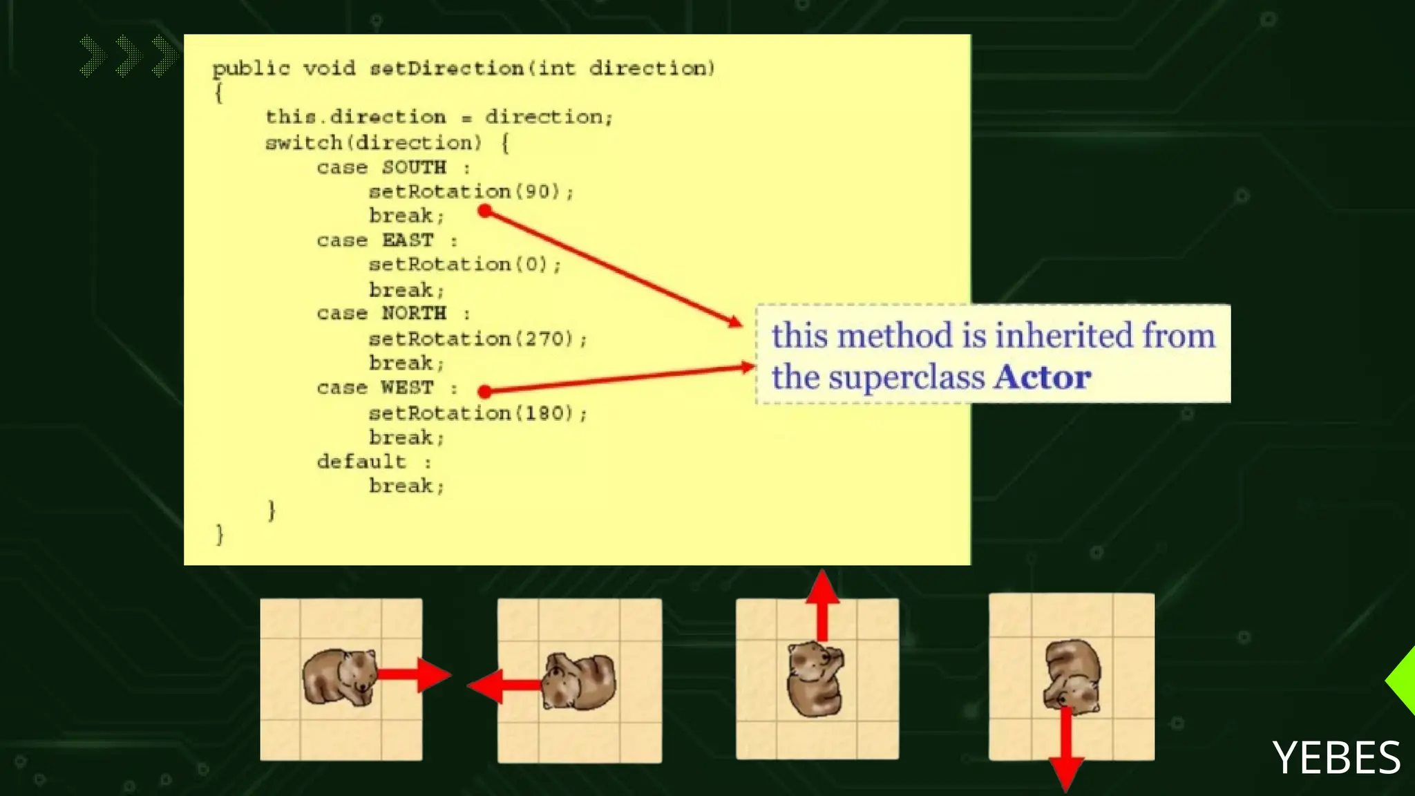 Introduction to Greenfoot and to the world.pptx