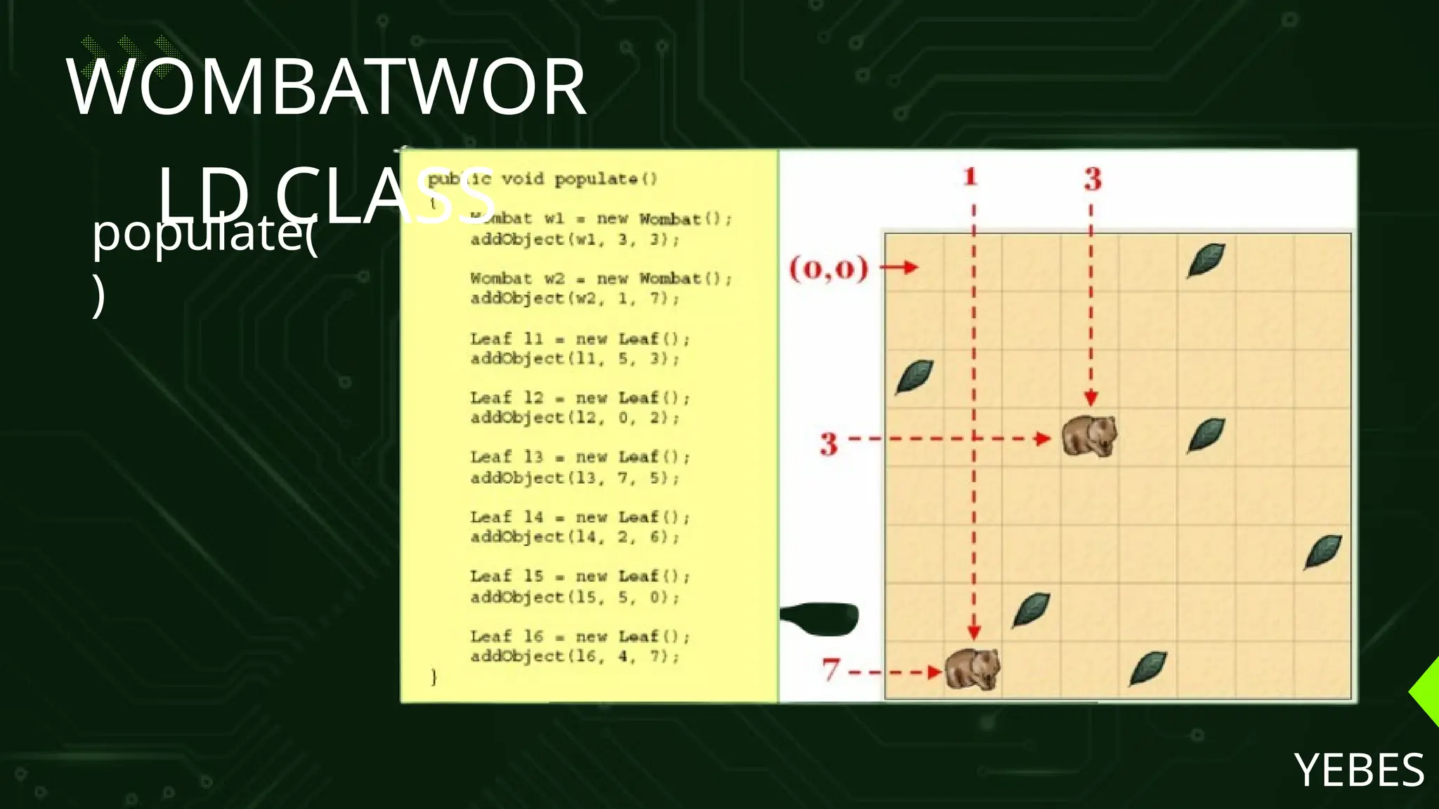 Introduction to Greenfoot and to the world.pptx