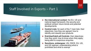 Introduction to Green Light Exports | PPTX