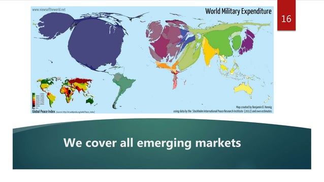Introduction to Green Light Exports | PPTX