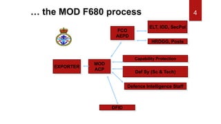 Introduction to Green Light Exports | PPTX