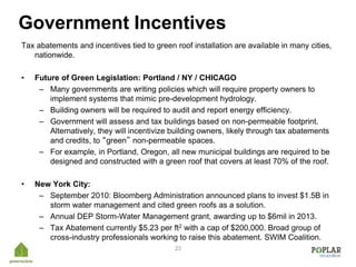 Introduction to Green Roofs | PPTX