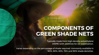 Introduction to Green Shade Nets - Atlas Global.pdf
