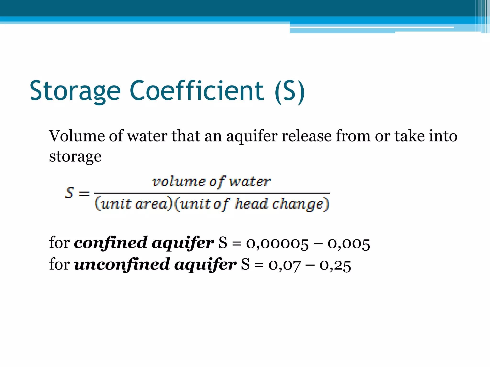 Introduction to groundwater and aquifer | PDF