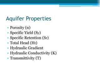 Introduction to groundwater and aquifer | PDF