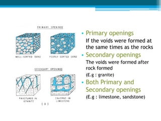 Introduction to groundwater and aquifer | PDF