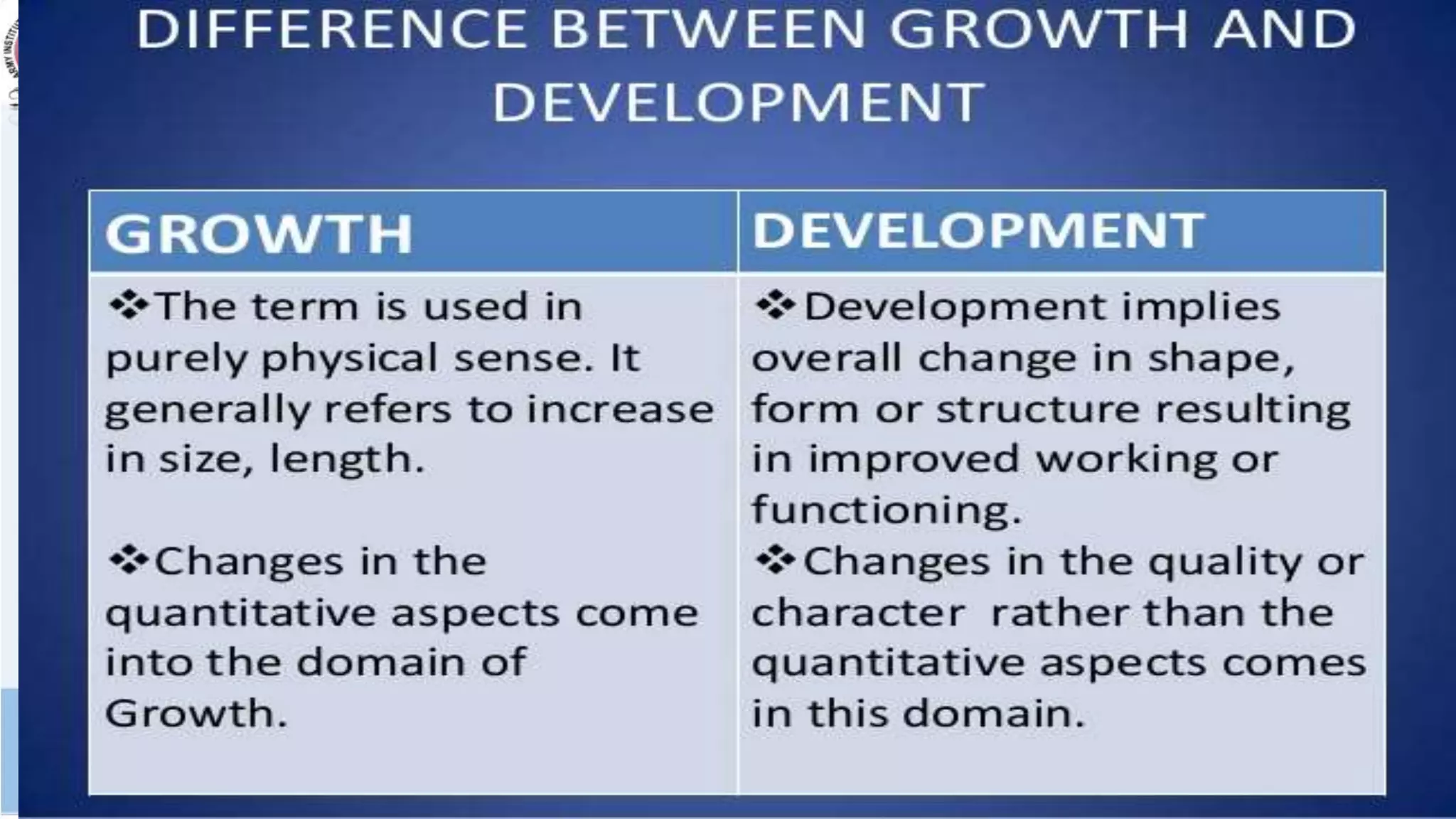 Introduction to growth and development | PPTX