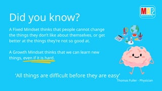 Introduction to Growth Mindset for kids.pptx