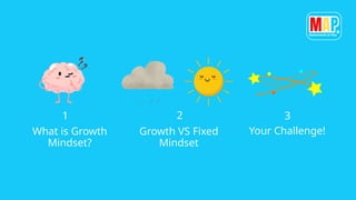 Introduction to Growth Mindset for kids.pptx