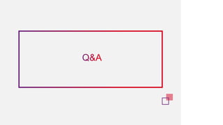 Introduction to gRPC (Application) Presentation | PPTX