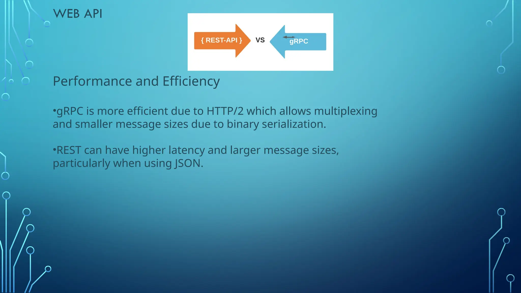 Introduction to gRPC. Advantages and Disadvantages | PPTX