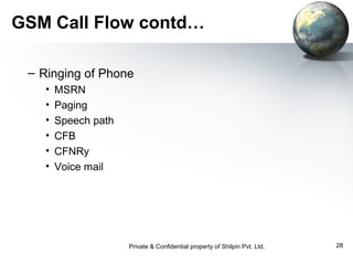 Introduction to GSM | PPT