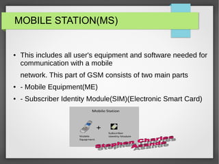 Introduction to gsm | PPT