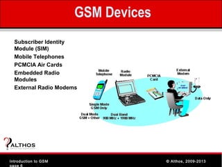 Introduction to GSM - an Overview of Global System for Mobile ...