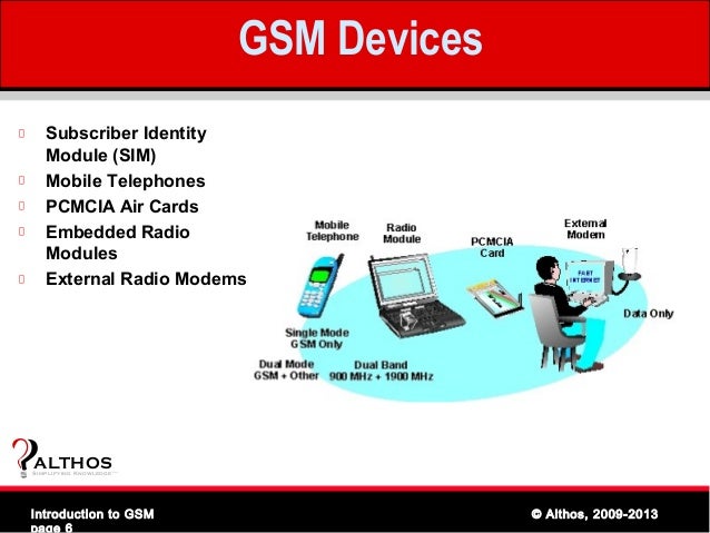 Introduction to GSM - an Overview of Global System for Mobile Communi…