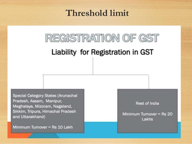 Introduction to gst