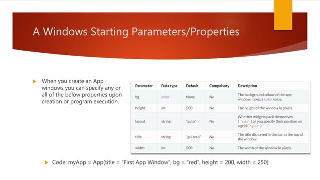 Introduction to GUIs with guizero | PPTX | Programming Languages | Computing