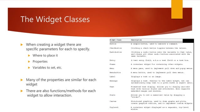 Introduction to GUIs with guizero | PPTX | Programming Languages ...