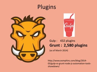 Introduction to Gulp | PPTX | Web Development | Internet