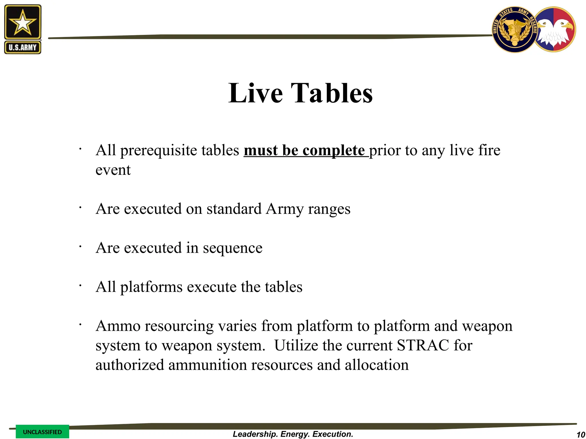 Introduction to Gunnery per USA Army MMG | PPT