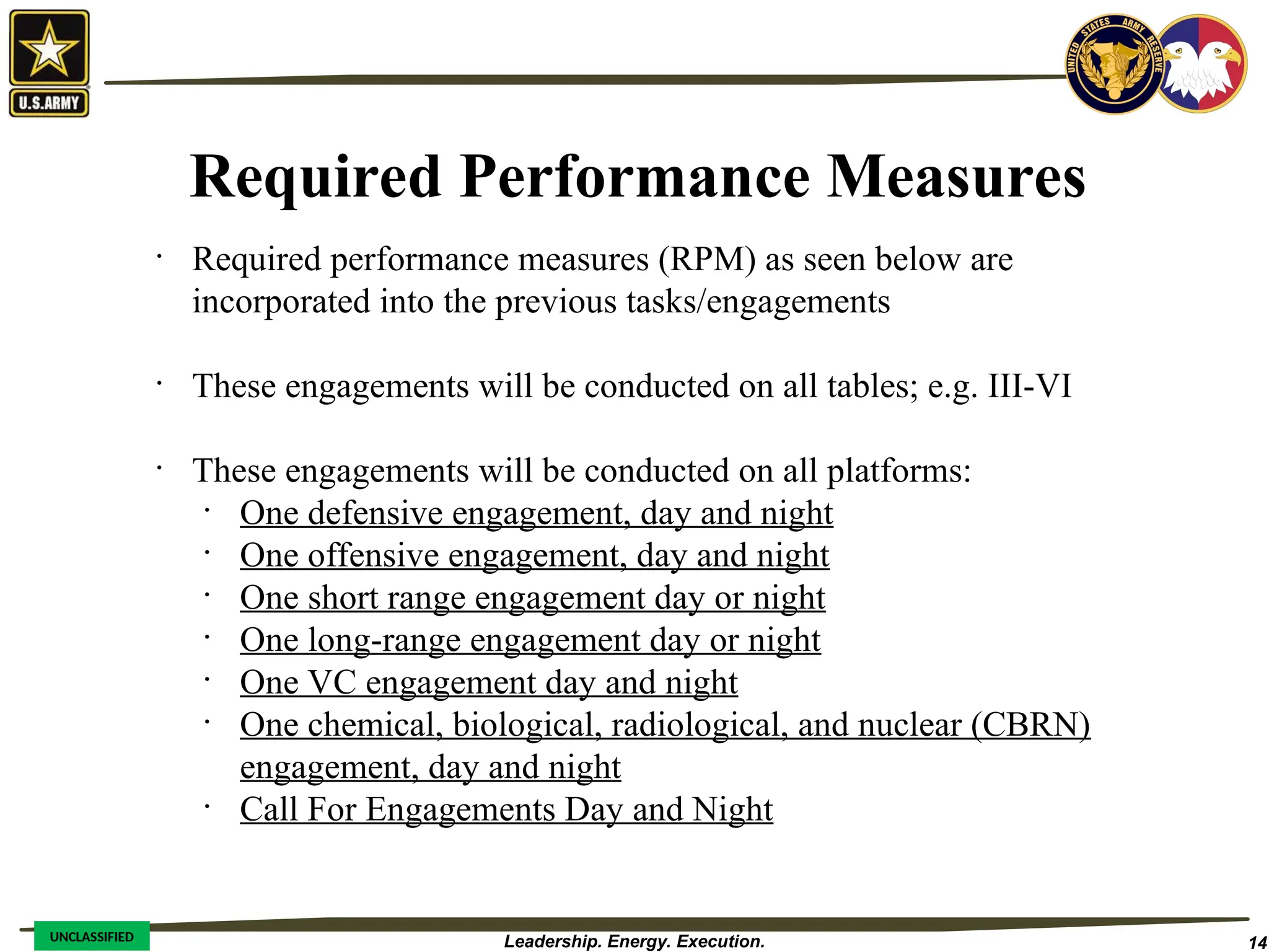 Introduction to Gunnery per USA Army MMG | PPT