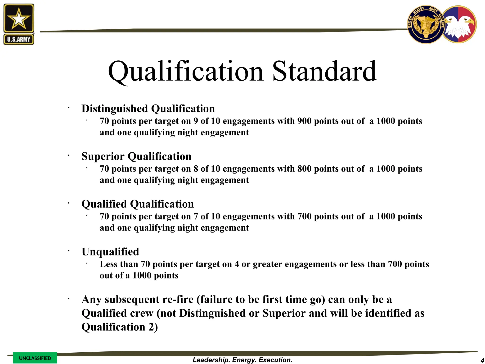 Introduction to Gunnery per USA Army MMG | PPT