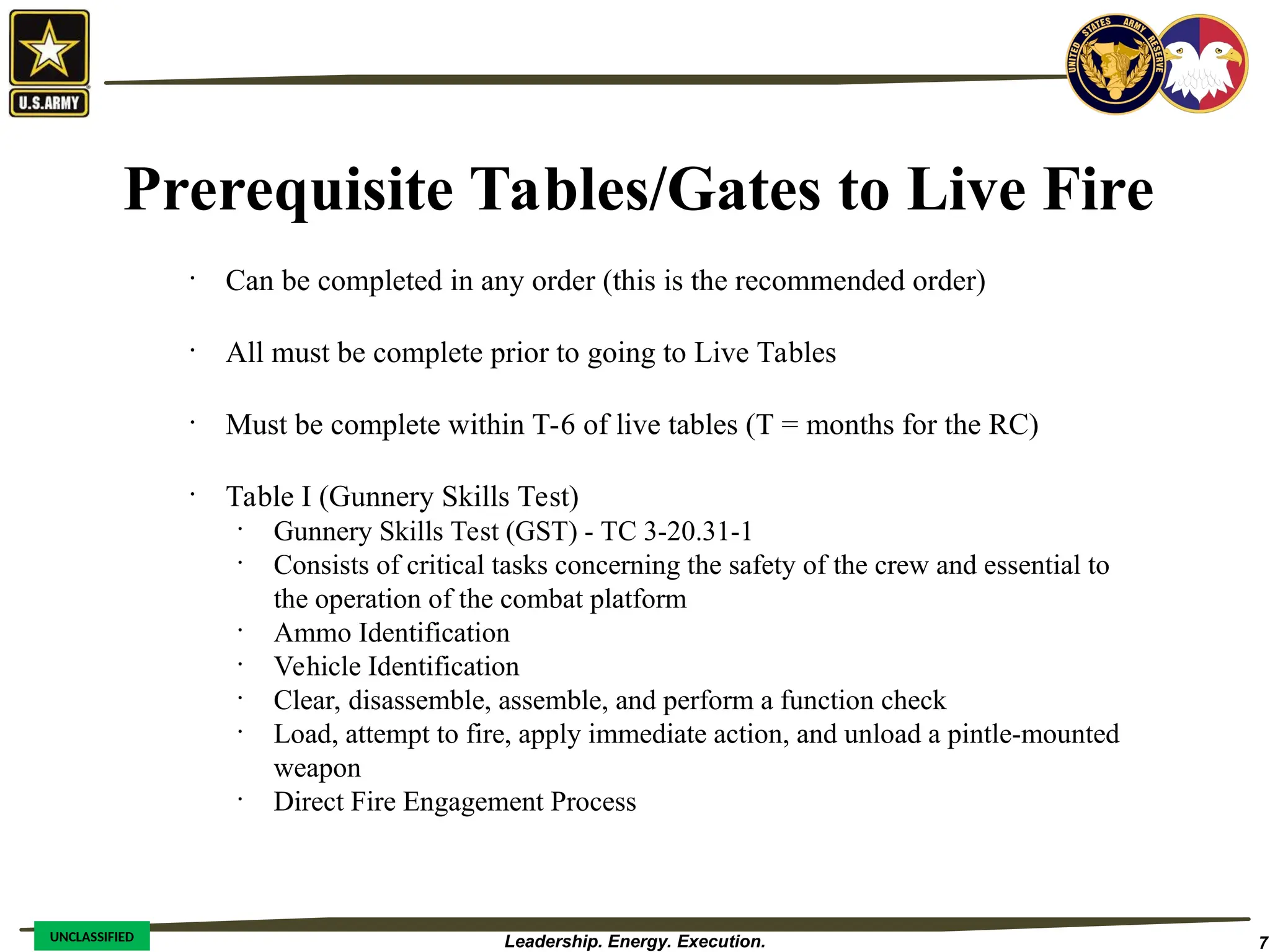 Introduction to Gunnery per USA Army MMG | PPT