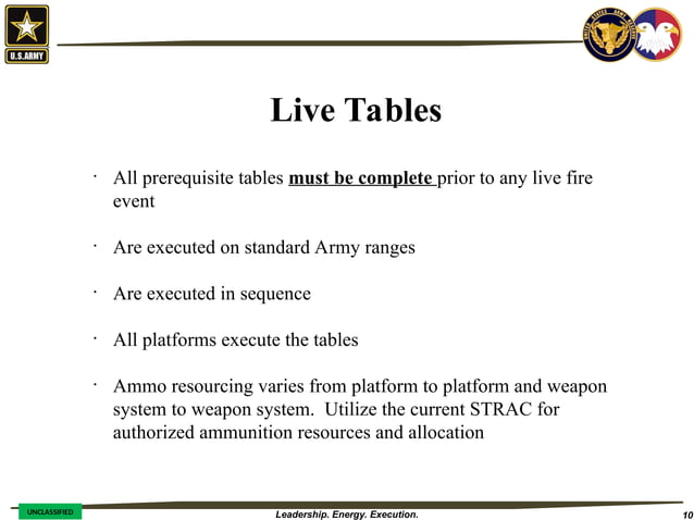 Introduction to Gunnery per USA Army MMG | PPT