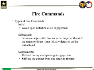 Introduction to Gunnery per USA Army MMG | PPT