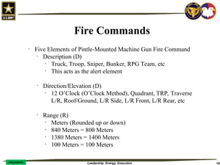 Introduction to Gunnery per USA Army MMG | PPT