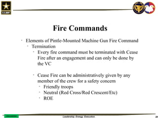 Introduction to Gunnery per USA Army MMG | PPT
