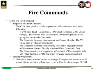 Introduction to Gunnery per USA Army MMG | PPT