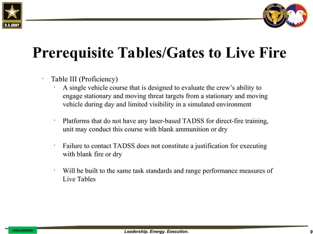 Introduction to Gunnery per USA Army MMG | PPT