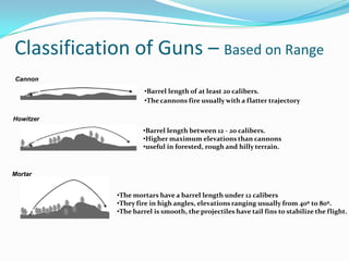 Introduction to guns-Dange | PPTX
