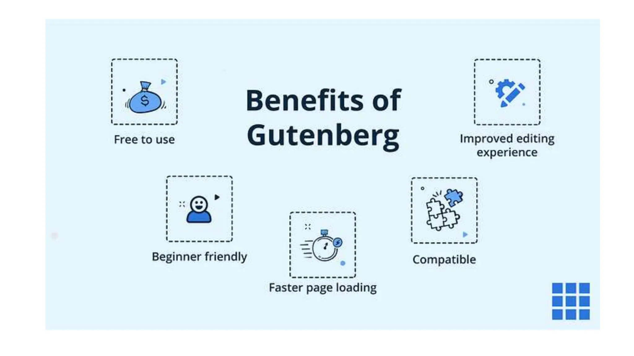 Introduction To Wordpress Custom Gutenberg Blocks Ppt
